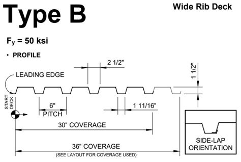 Metal Roof Deck Dimensions Steel Roof Deck Civil Engineering X
