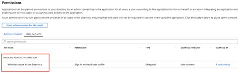 Access Web Api Using Aad From Azure Function Without Using Secret Keys