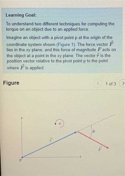 Solved Part A Figure Decompose The Force Vector F Into Chegg