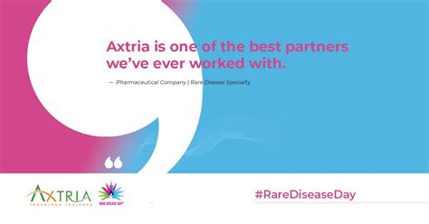 Axtria Ingenious Insights On Linkedin Axtria Lifesciences Pharma