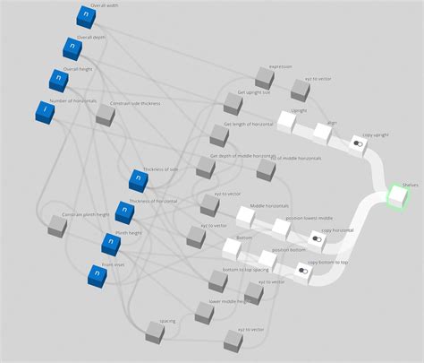 Issues Getting Started With Trimble Creator Page Trimble Creator Beta SketchUp Community