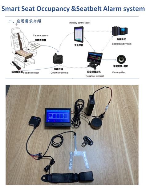 Westbay 4g Gps 7 Display Seat Occupancy Wireless Detection Passenger Counting Seatbelt Fasten