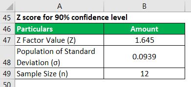 Sampling Error Formula Step By Step Calculation With Examples