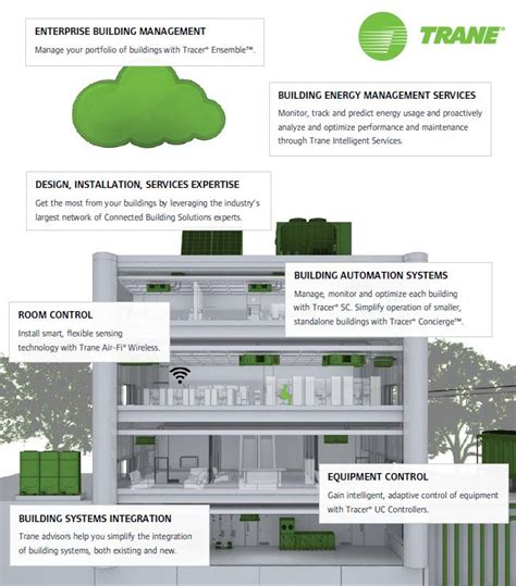 Jonathan Boodhoo Ryan Monteath Darren Oneill