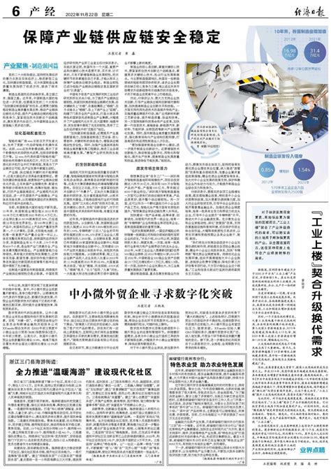 中小微外贸企业寻求数字化突破