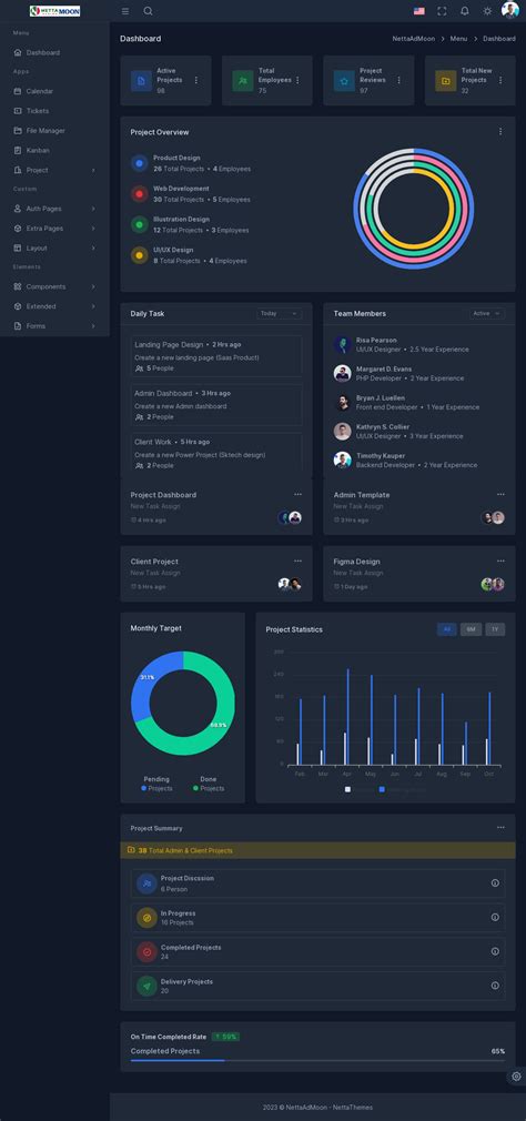 NettaAdMoon Bootstrap Admin Template Dashboard HTML