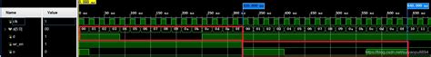 fpga从入门到精通 3 dram csdn博客