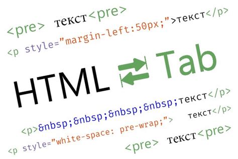 Пробел в хтмл Как сделать пробел с помощью Html Блог сумасшедшего