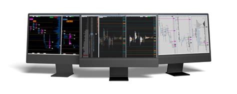 Market Profile Charts Templates Sierachart