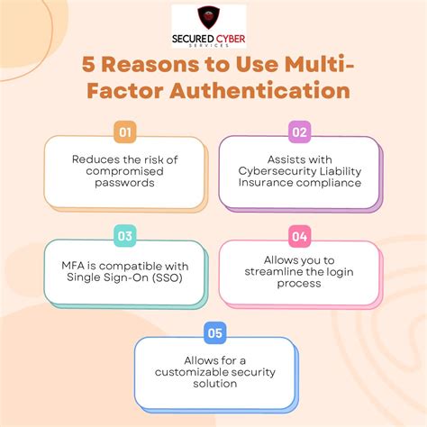 Mfa Cybersecurity Stayprotected Msp Itservices Northernva Secured Cyber Services