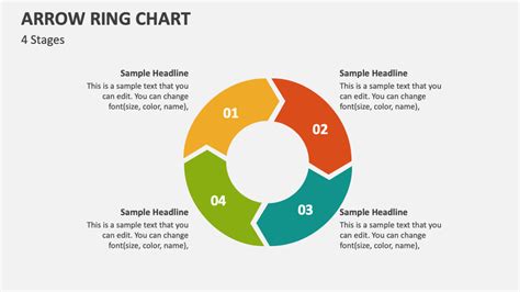 Arrow Ring Chart For PowerPoint And Google Slides PPT Slides