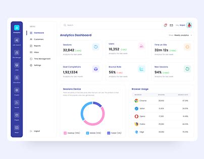 Dashboard Cms Ui Projects Photos Videos Logos Illustrations And Branding Behance