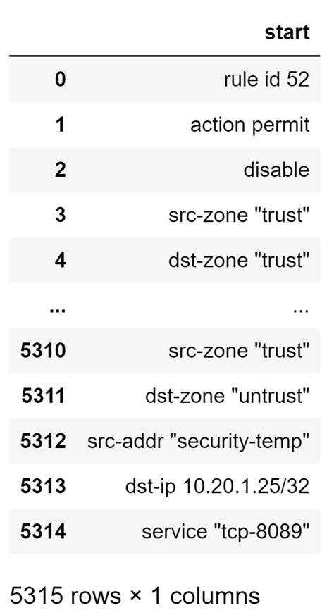自动化案例 Python 将 txt 文本数据自动制表 哔哩哔哩