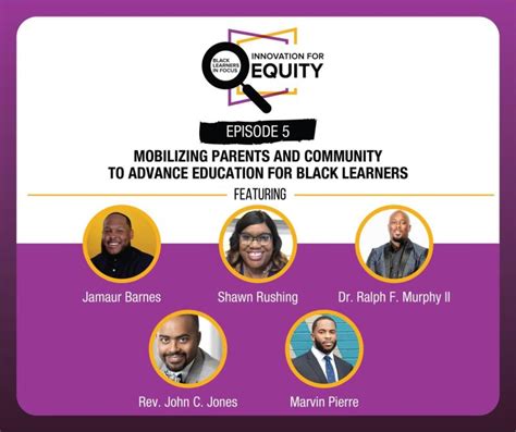 Rictor Craig On Linkedin Get Into It My Cohort Members Are Definitely Bringing Dope Conversations…