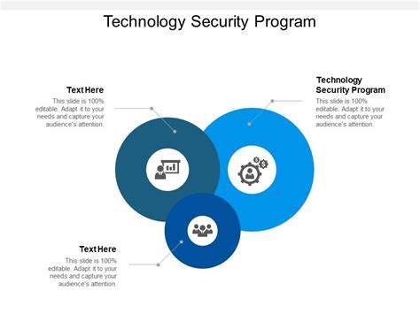 Technology Security Program Ppt Powerpoint Presentation Infographic
