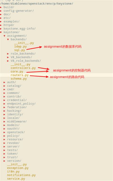 通过demo学习openstack开发所需的基础知识 数据库 2