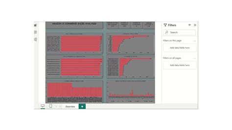 Tochukwu Okolo On Linkedin Powerbi Microsoftpowerbi
