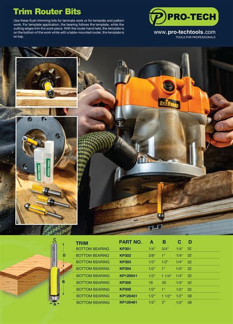 Pro Tech Trim Router Bits