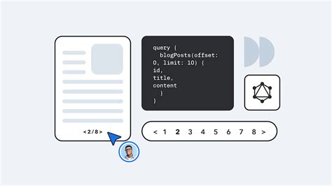 React Localization Internationalization With I18n Contentful