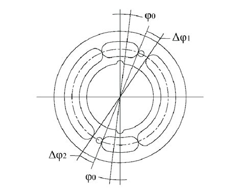 The Typical Symmetric Port Plate Structure Download Scientific Diagram