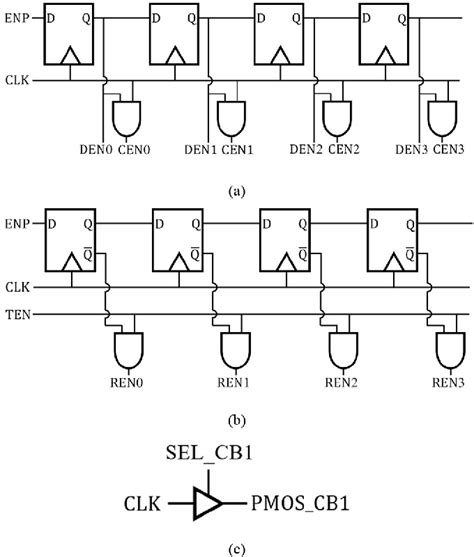 Figure 11 From Novel Error Tolerant Voltage Divider Based Through