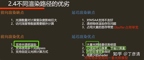 技术美术百人计划 图形 3 4 延迟渲染管线介绍 笔记 知乎