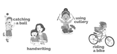 Peds Practical Developmental Coordination Disorder DCD Flashcards Quizlet