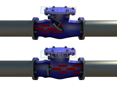Check Valve Definition And Function Valteccn Industrial Valve Manufacturers And Supplier