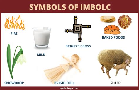 Imbolc Symbols And Symbolism Symbol Sage