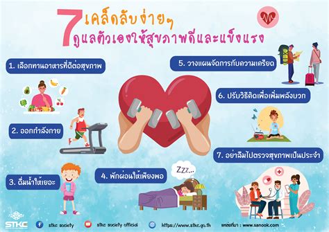 ดูแลตัวเอง Science And Technology Knowledge Centre Stkc