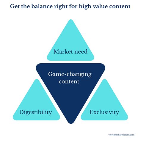 Five Steps For Developing A Community From Your Event Like Minds