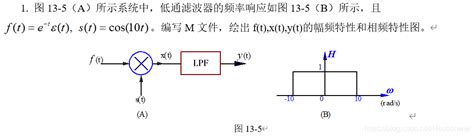 信号与系统实验 01 连续系统频域分析的matlab实现信号与系统实验一 Csdn博客 信号与系统实验 01 连续系统频域分析的matlab实现信号与系统实验一 Csdn博客