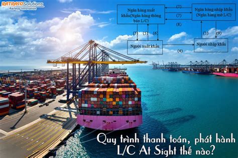 Lc At Sight Là Gì Trong Xnk Quy Trình Phát Hành Như Thế Nào