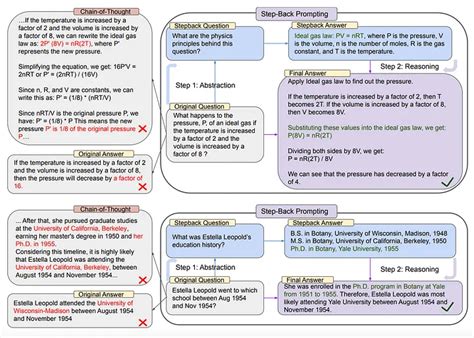 Advanced Rag 06：生成结果的相关性低？ 快用 Query Rewriting 优化技术rag Query重写 Csdn博客