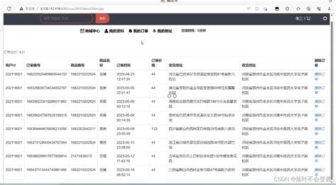 Javaweb课程设计、jspservletjavaweb Servletjsp代码 Csdn博客