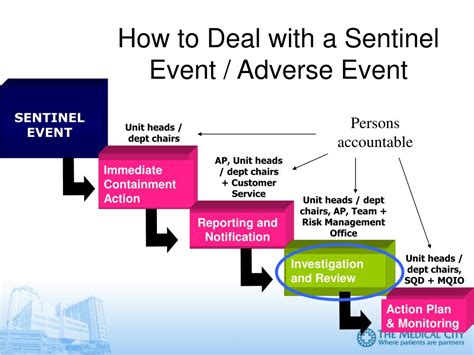 sentinel event jordantiklo