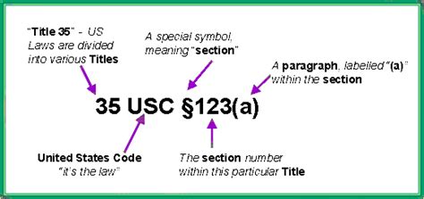 Reading A Legal Citation Legal Research Research Guides At Eastern