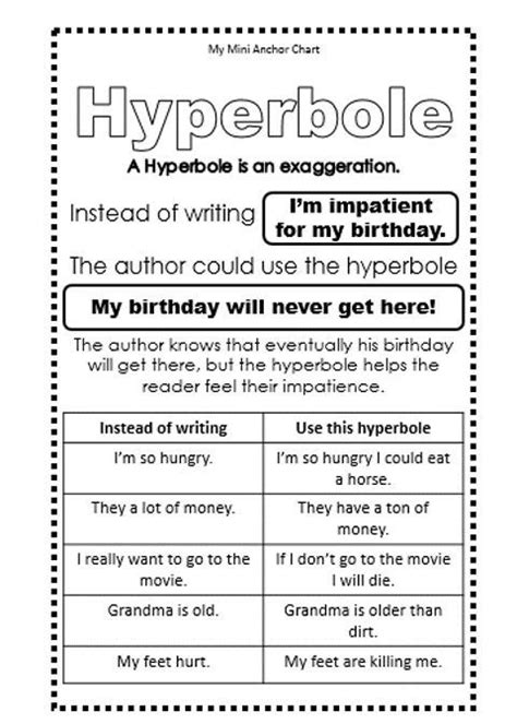 Hyperbole Teaching Writing Figurative Language Language