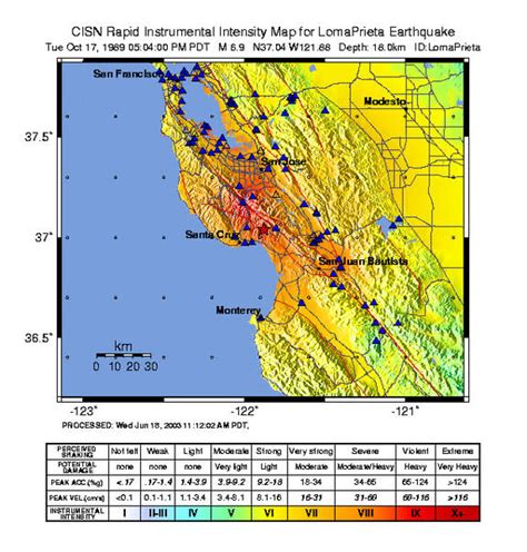 25 Years After Loma Prieta Earthquake Science Is Transformed