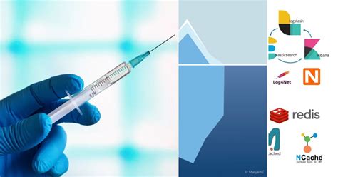 list patterns and practices curated by randy maloney medium