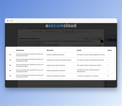 Video Asecurecloud On Linkedin Fly Through The Aws Well Architected