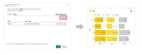 Create Side By Side Bar Chart For Power Bi Pbi Vizedit