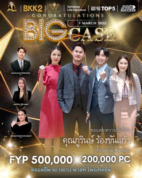 ขนาดของเป้าหมายจะเป็นเครื่องกำหนด Poramate Trewatsakul