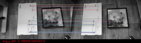 cv2 stereorectify cv2 remap leads to different results than the stereodepth node luxonis forum