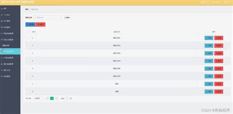 Nodejs毕业设计基于mvc的土特产交易平台系统（express附源码）土特产交易平台的设计 Csdn博客