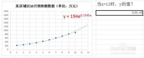如何用计算机求e的指数总结：以e为基础的excel计算常数指数函数教程 Csdn博客