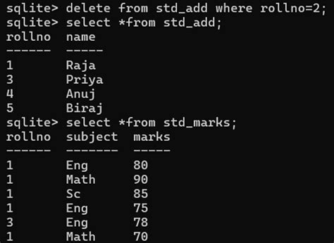 Relationship Between Tables In Sqlite Sqlite Create A Relationship