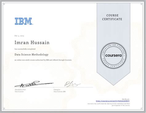 Imran Hussain On Linkedin Datascience Careergrowth Datascientist