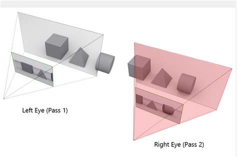 Porting a URP post processing in XR XR中移植一个URP后处理 码工图形