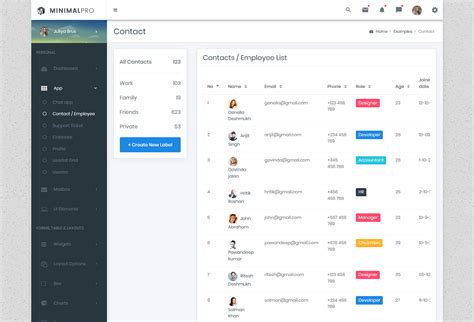 Bootstrap Admin Templates MinimalPro Boxed Responsive Bootstrap Admin Dashboard Template